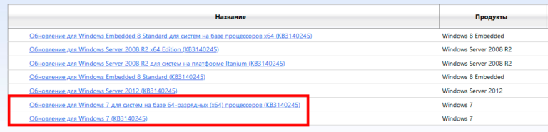 Инструкции – OpenGD77 RUS